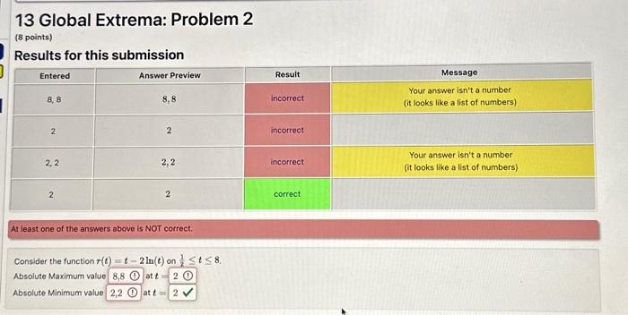 Solved 13 Global Extrema: Problem 2 (8 points) Results for | Chegg.com