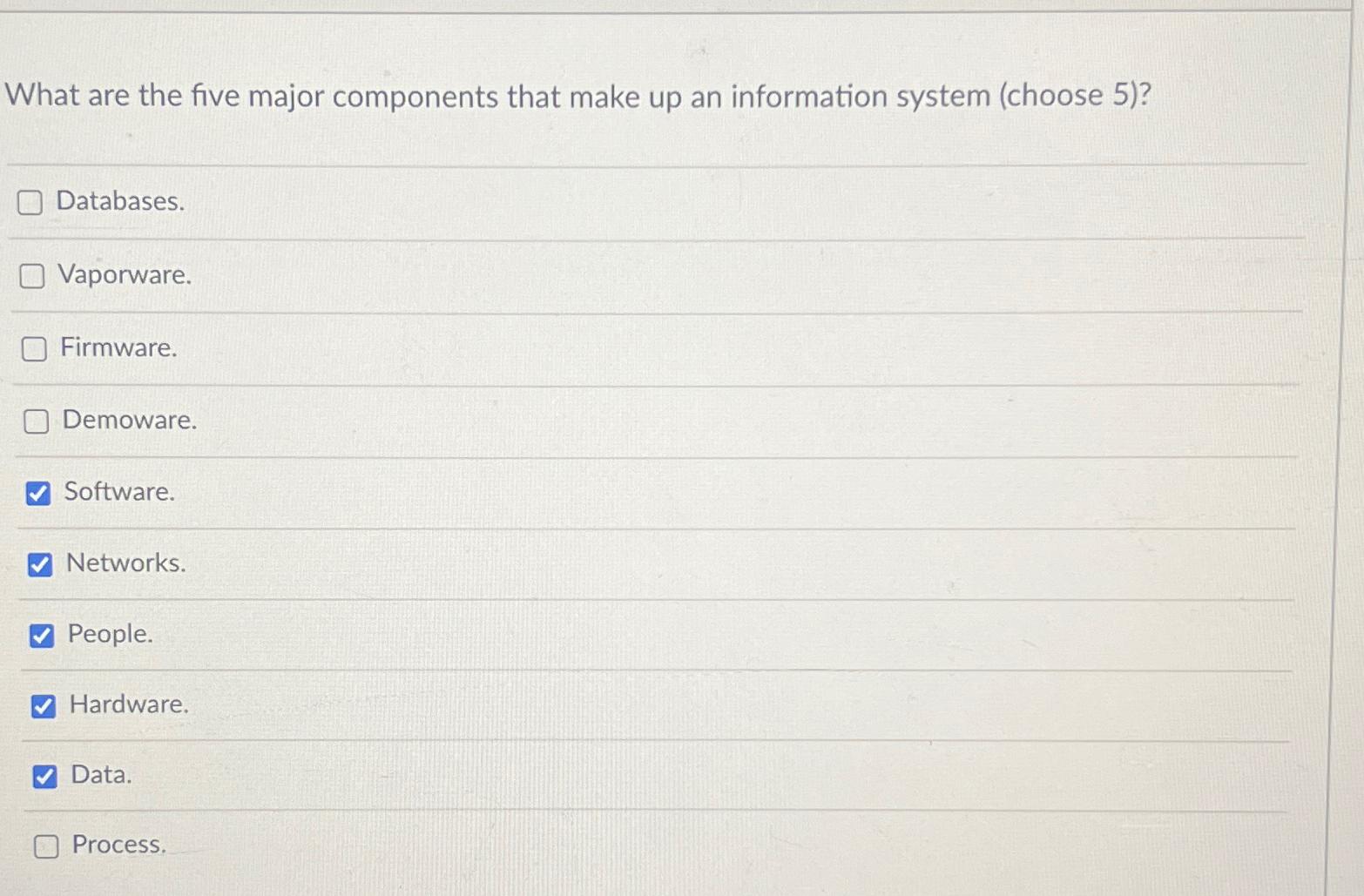 Solved What are the five major components that make up an | Chegg.com