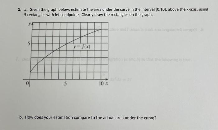 Solved 2. a. Given the graph below, estimate the area under | Chegg.com