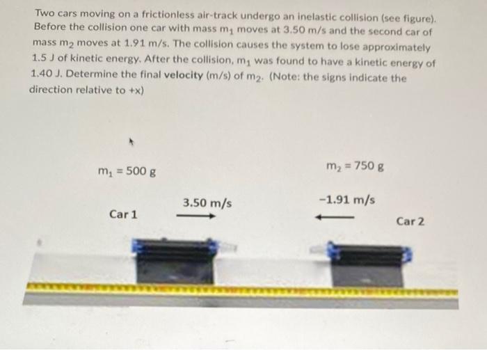 Solved Two cars moving on a frictionless air-track undergo | Chegg.com