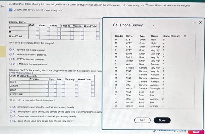 Solved Constuct Pivot Tobles showing the counts of gender | Chegg.com
