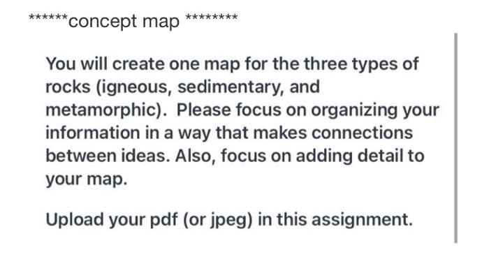 Solved ****** concept map You will create one map for the | Chegg.com