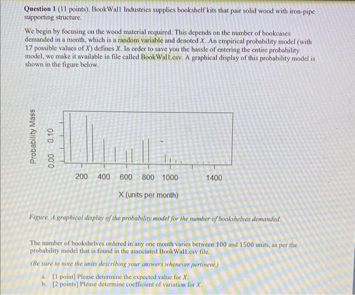 Solved Question 1 (11 points). BookWall Industries supplies | Chegg.com