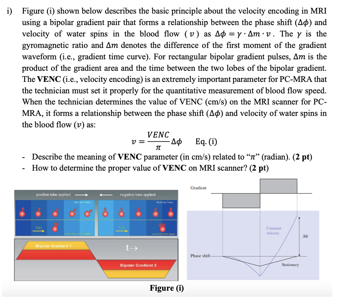 Solved i) ﻿Figure (i) ﻿shown below describes the basic | Chegg.com