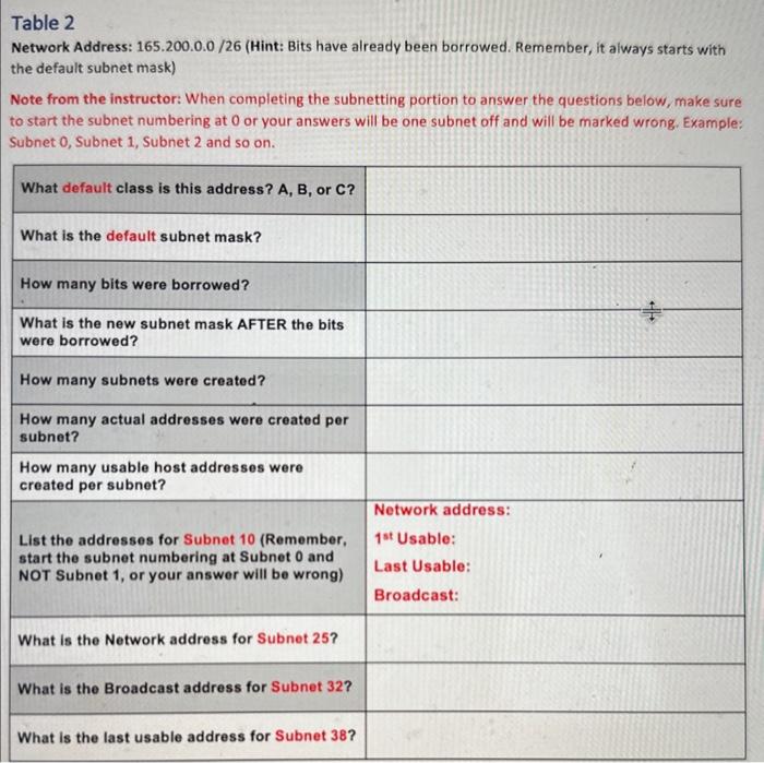 Solved Class B Subnetting Using CIDR Worksheet When | Chegg.com