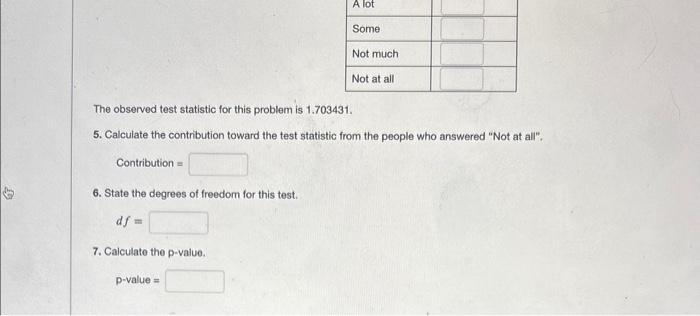 Solved "How much do you trust traditional healers in your | Chegg.com