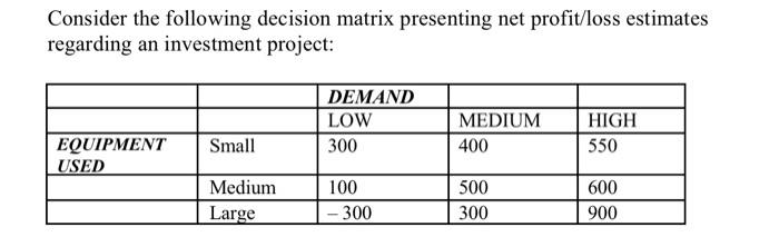 Solved Consider the following decision matrix presenting net | Chegg.com