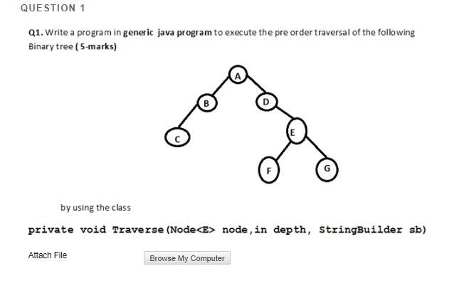Solved QUESTION 1 Q1. Write a program in generic java | Chegg.com