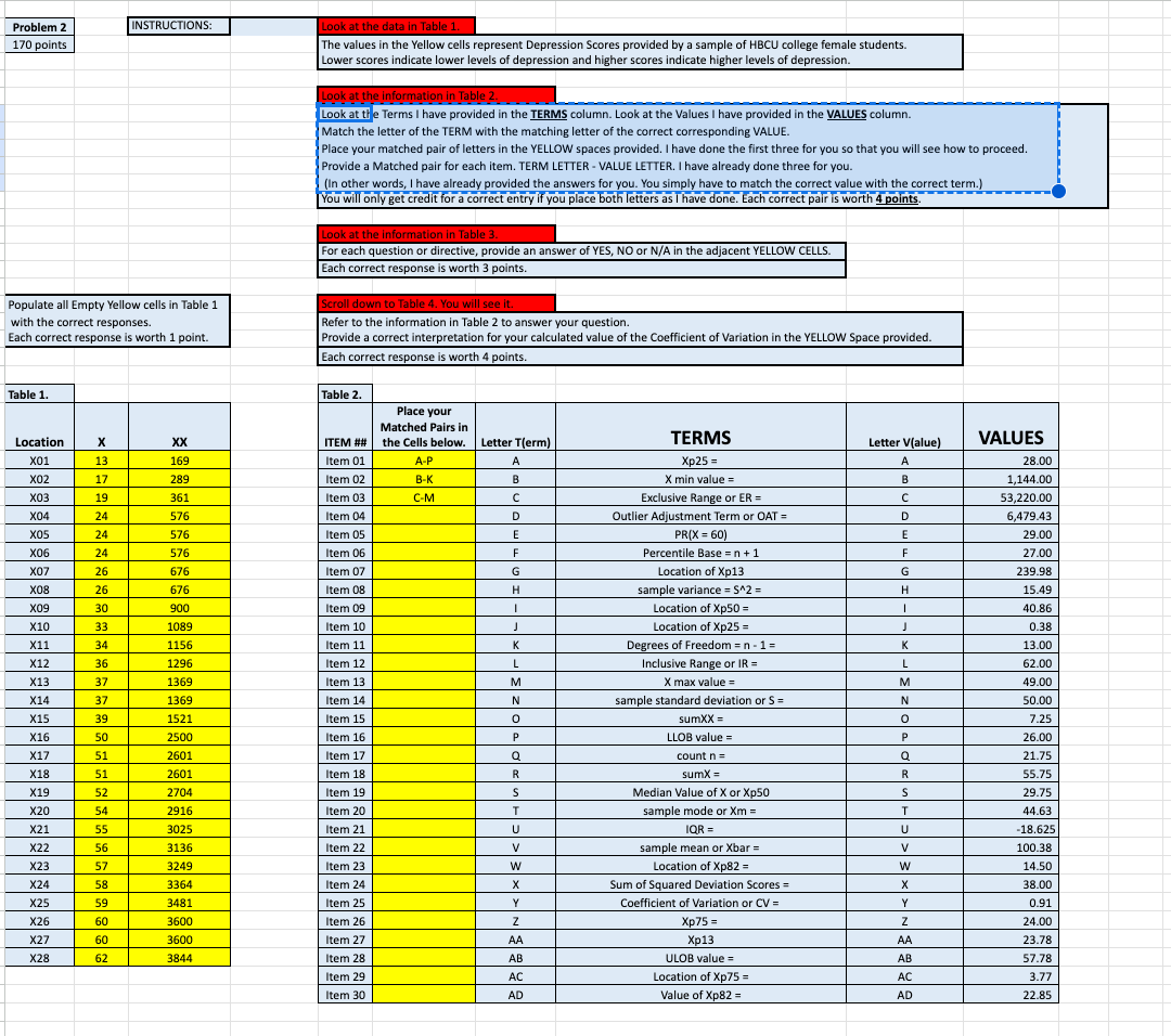 Solved by an EXPERT Look at the Terms I have provided in the TERMS | Chegg.com