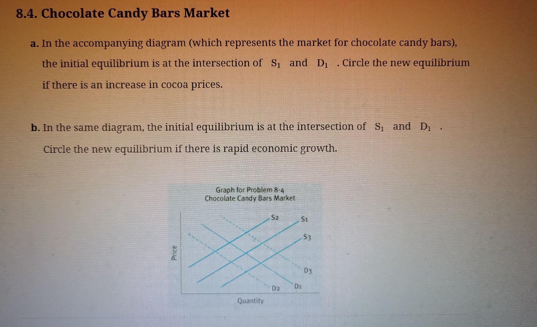 Solved 8.4. Chocolate Candy Bars Market a. In the | Chegg.com