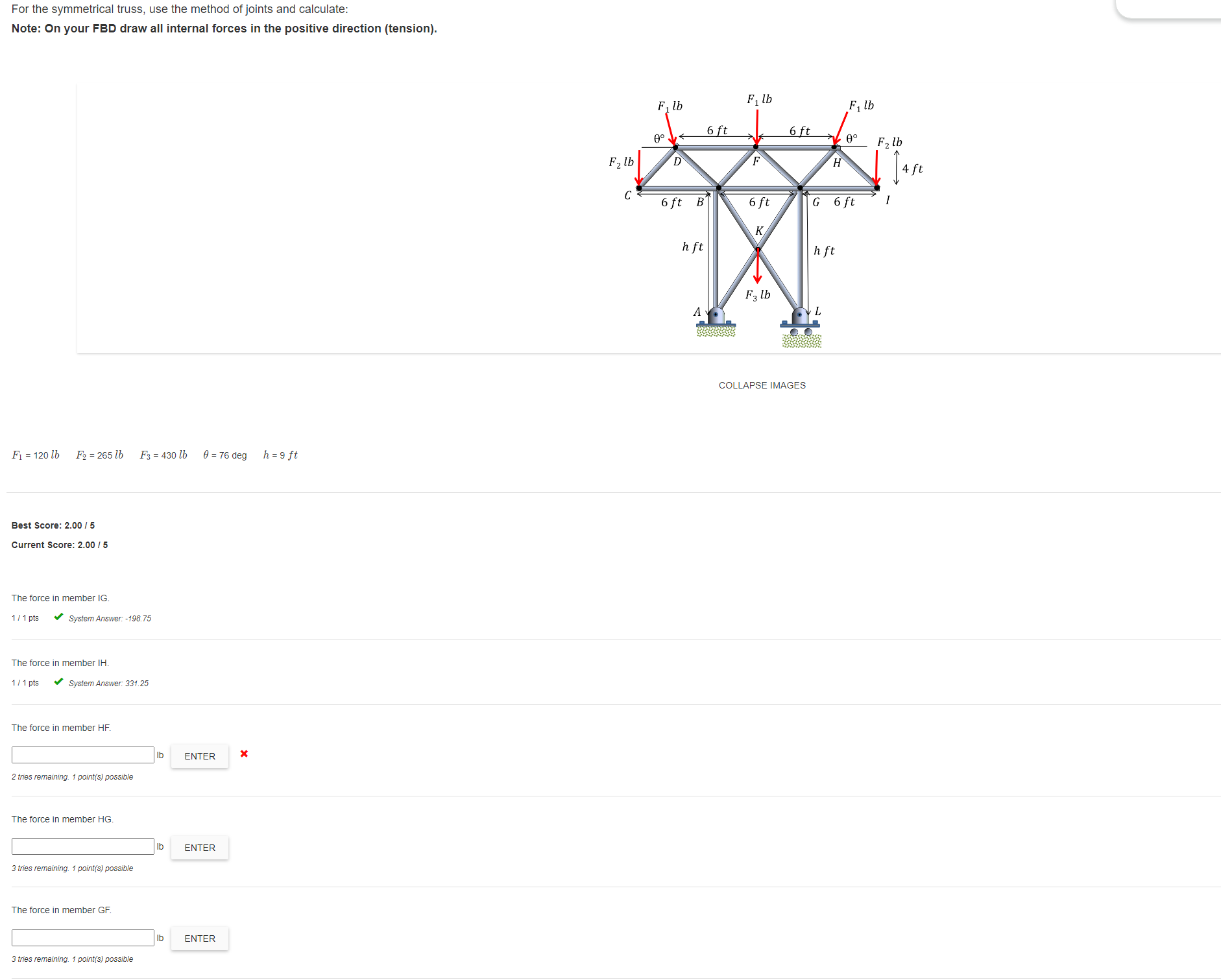 Solved For the symmetrical truss, use the method of joints | Chegg.com