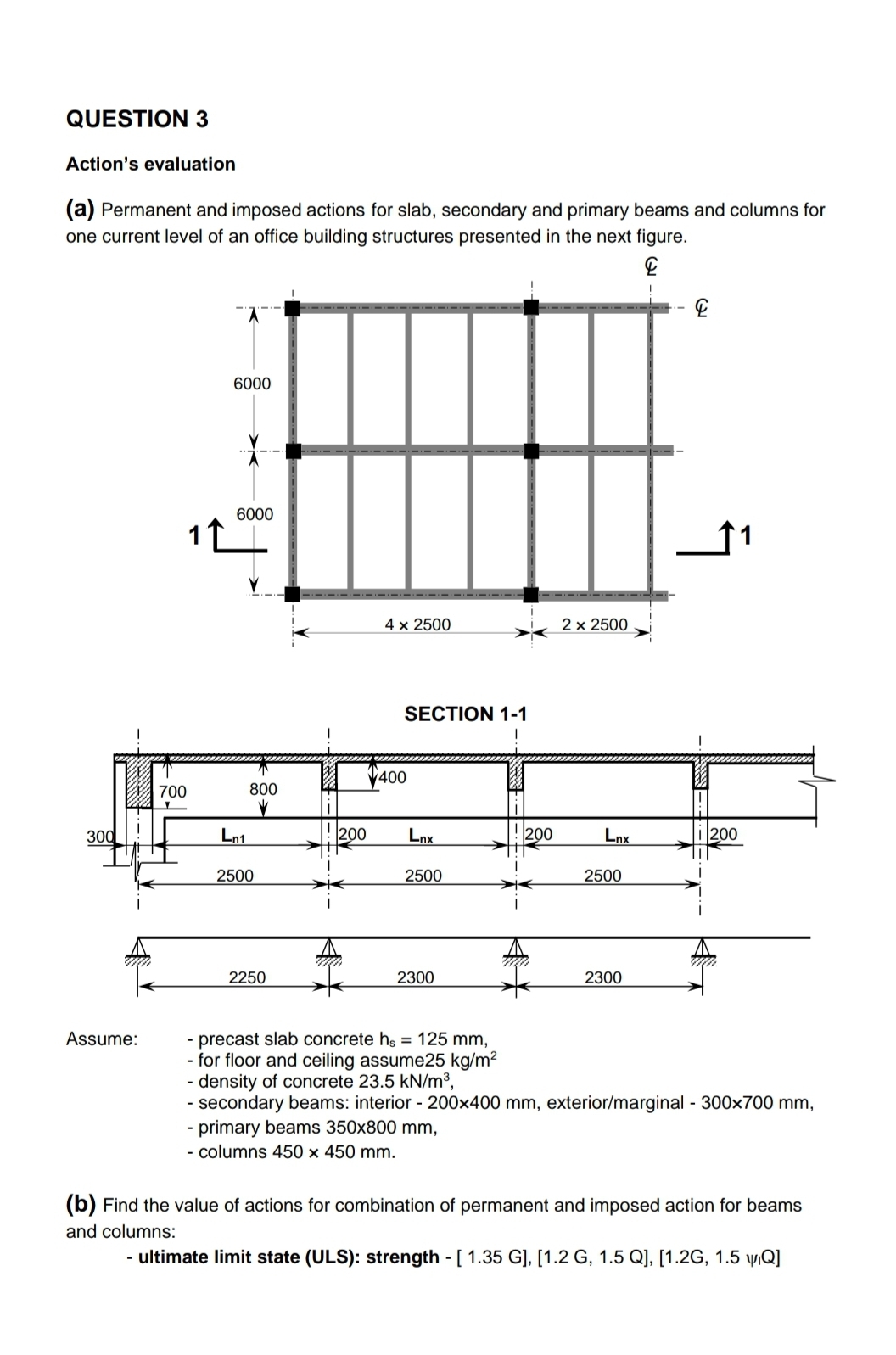Solved QUESTION 3Action's evaluation(a) ﻿Permanent and | Chegg.com