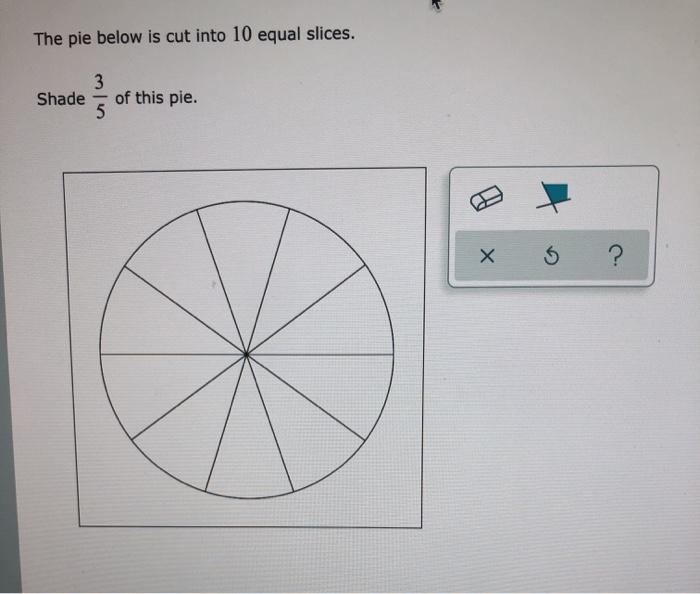 Solved The pie below is cut into 10 equal slices. Shade of | Chegg.com