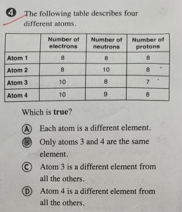 Solved 4 The following table describes four different atoms. | Chegg.com