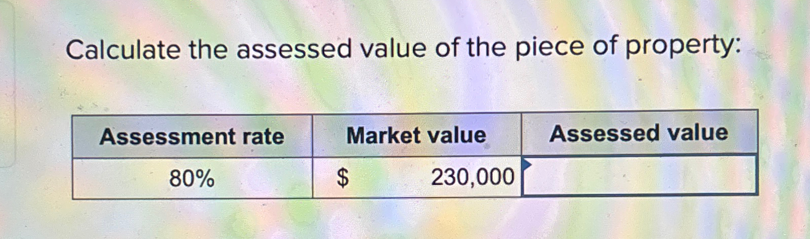 Calculate the assessed value of the piece of | Chegg.com