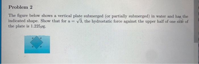 Solved Problem 2 The figure below shows a vertical plate | Chegg.com