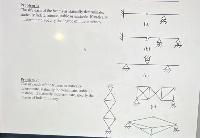 Solved Problem 1: Classify each of the beams as statically | Chegg.com