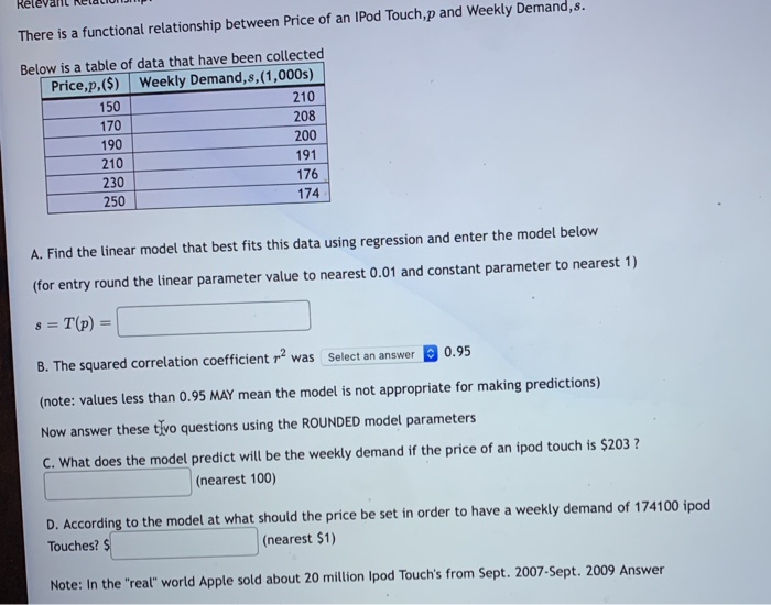 Solved There is a functional relationship between Price of | Chegg.com