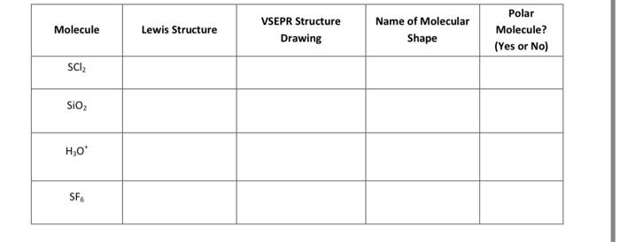 Solved \begin{tabular}{|c|c|c|c|c|} \hline Molecule & Lewis | Chegg.com