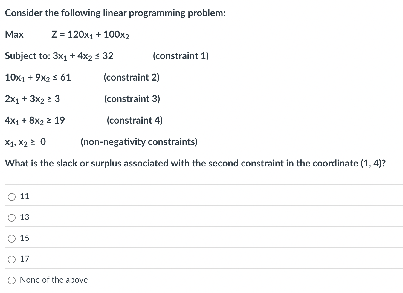 Solved Consider the following linear programming problem:Max | Chegg.com