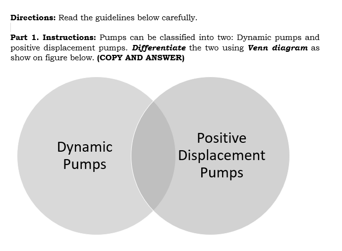 Solved Part 1. ﻿Instructions: Pumps can be classified into | Chegg.com
