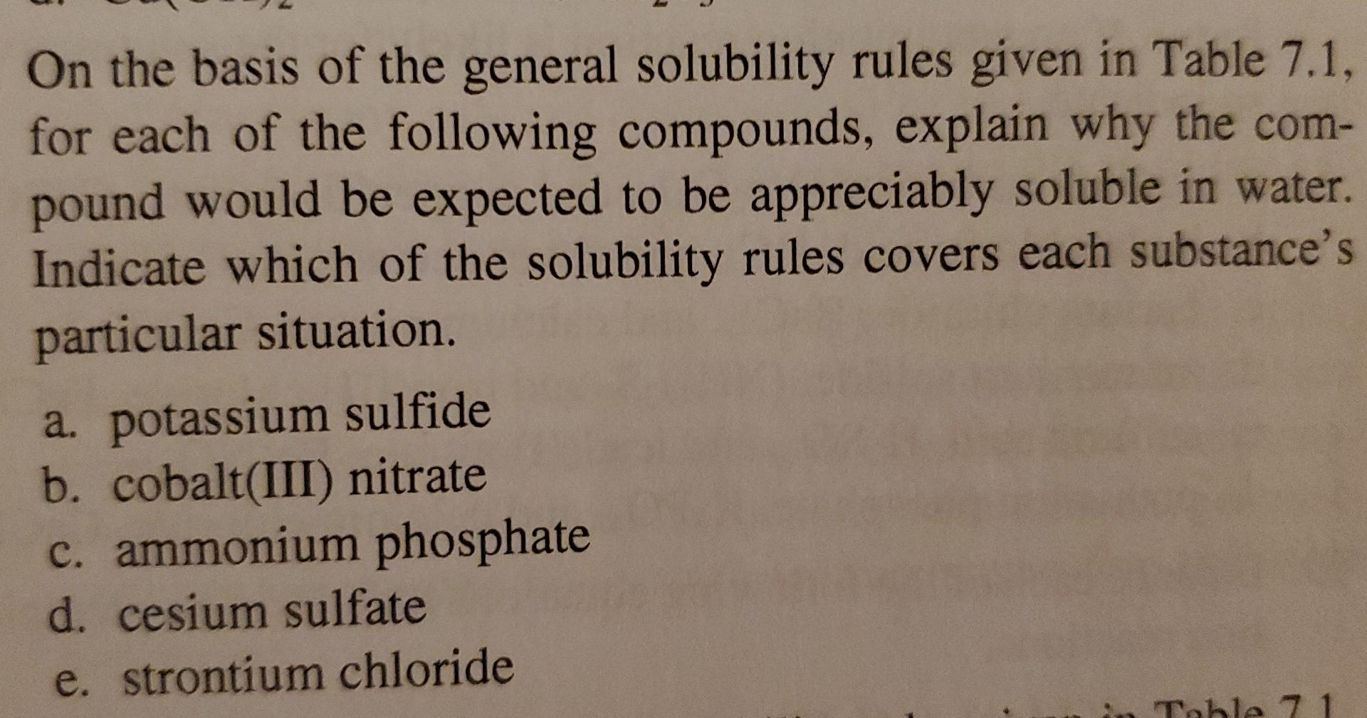 Solved On the basis of the general solubility rules given in | Chegg.com