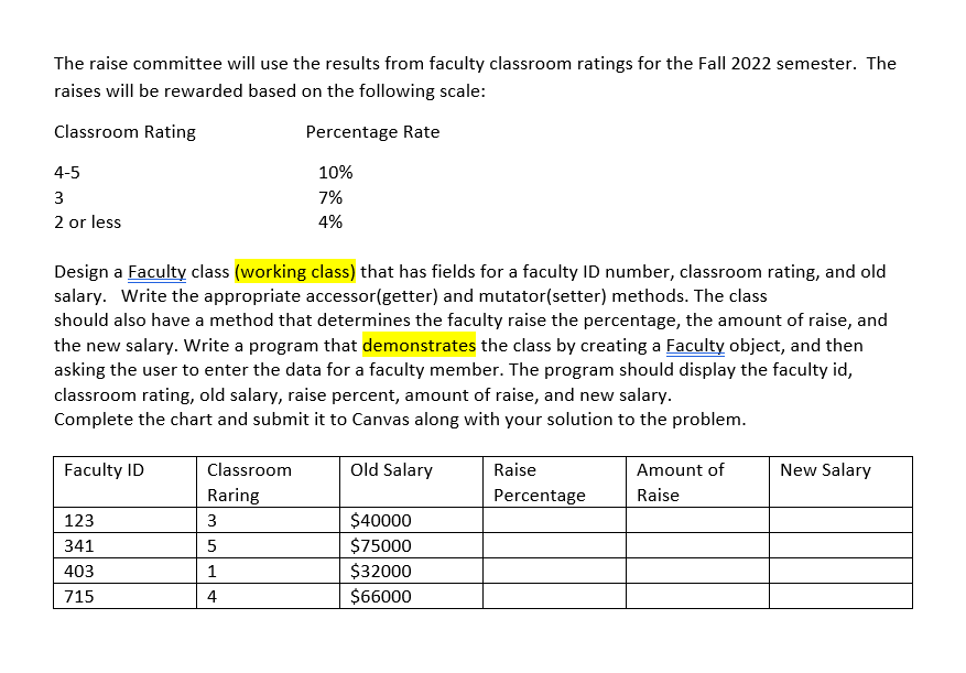 Solved The raise committee will use the results from faculty | Chegg.com