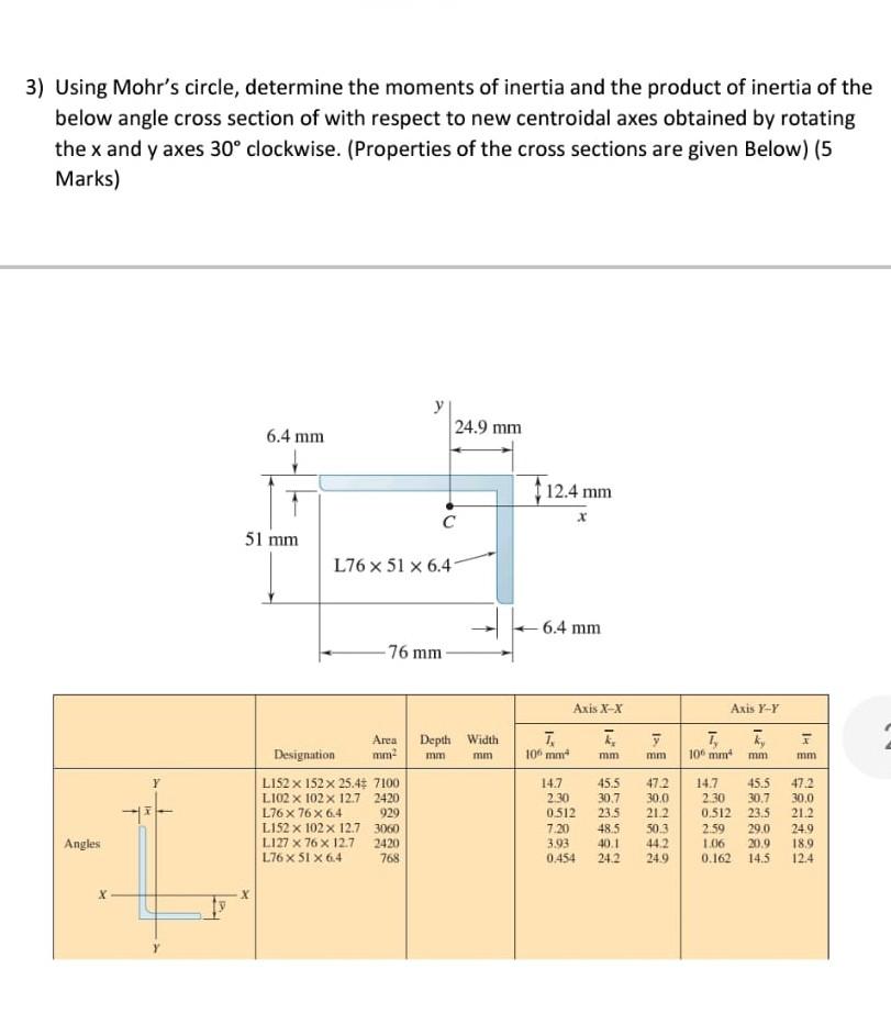 Solved 3) Using Mohr's circle, determine the moments of | Chegg.com Solved 3) Using Mohr's circle, determine the moments of | Chegg.com