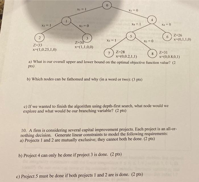 Solved 9 You Are Givene Following Branch And Bound Tree 1648
