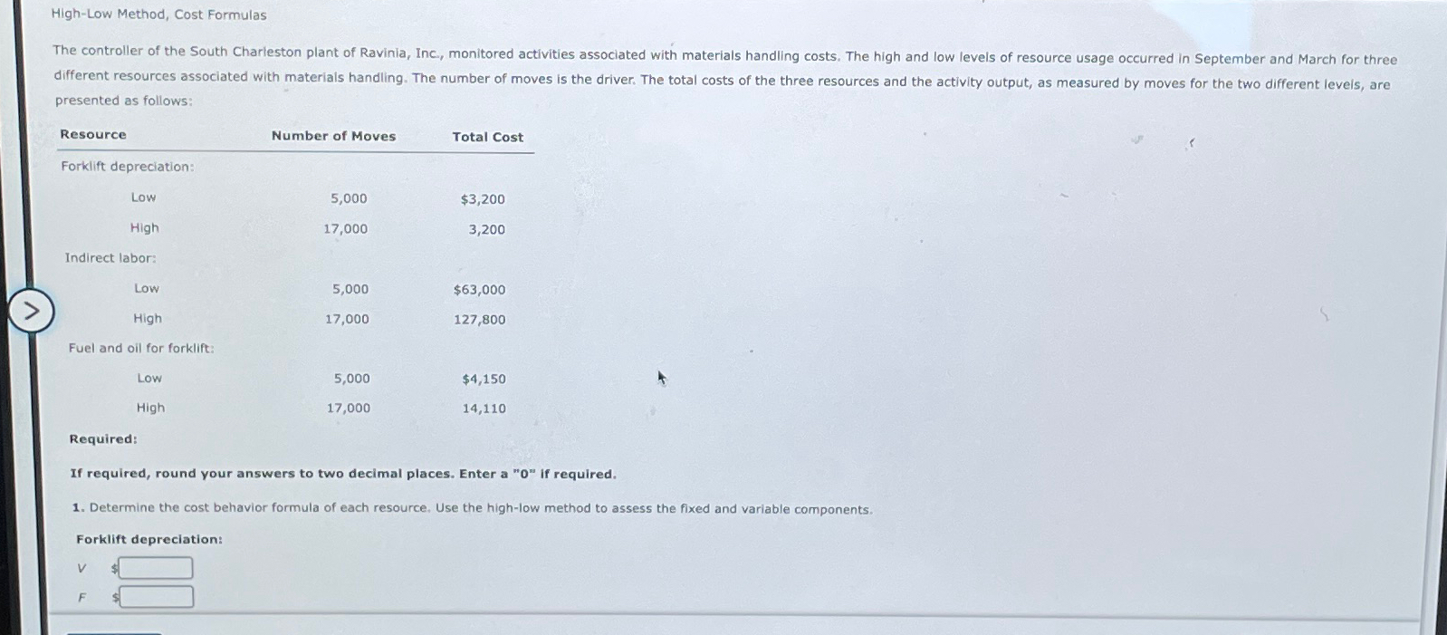 Solved High-Low Method, Cost Formulas presented as | Chegg.com