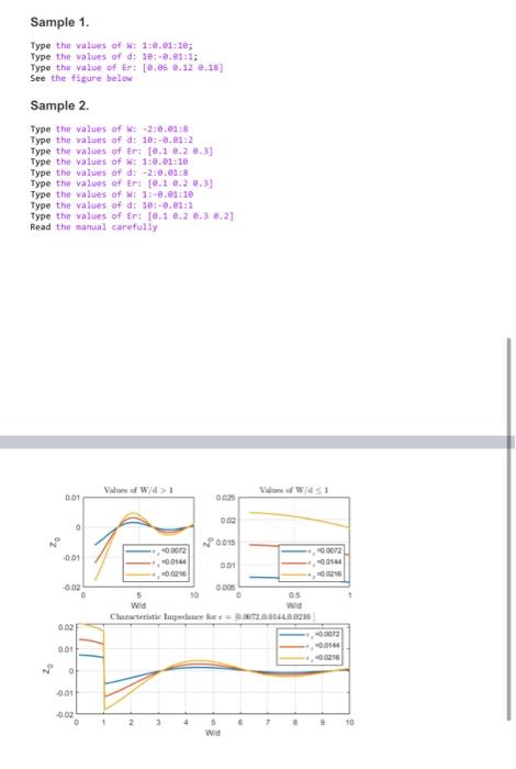 Solved Topics: Plot / subplot Microstrip line is one of the | Chegg.com