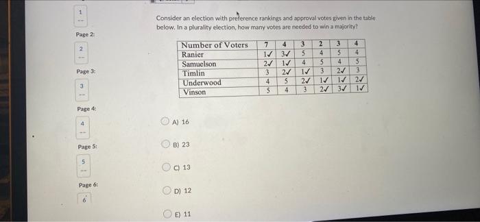 Solved 1 Consider an election with preference rankings and | Chegg.com