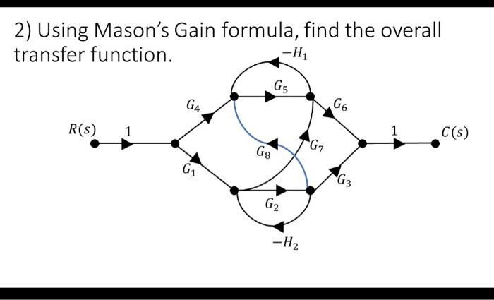 Solved 2) Using Mason's Gain formula, find the overall tran | Chegg.com