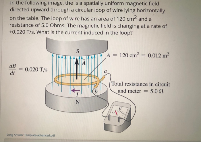 Solved In the following image, the is a spatially uniform | Chegg.com