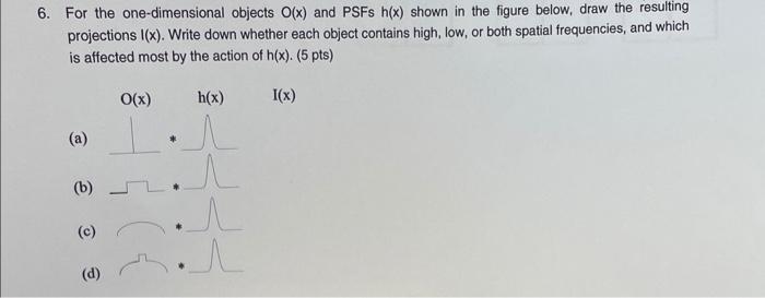 Solved 6 For The One Dimensional Objects O X And Psfs H X
