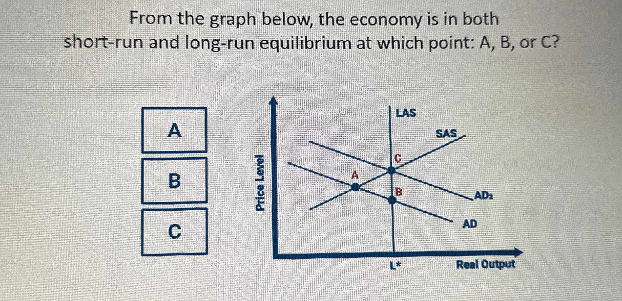 Solved From the graph below, the economy is in both | Chegg.com