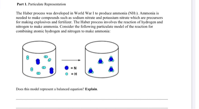 Solved Part 1. Particulate Representation The Haber process | Chegg.com