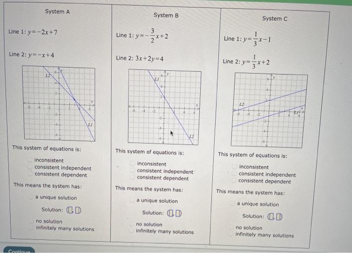 Solved For each system of linear equations shown below, | Chegg.com
