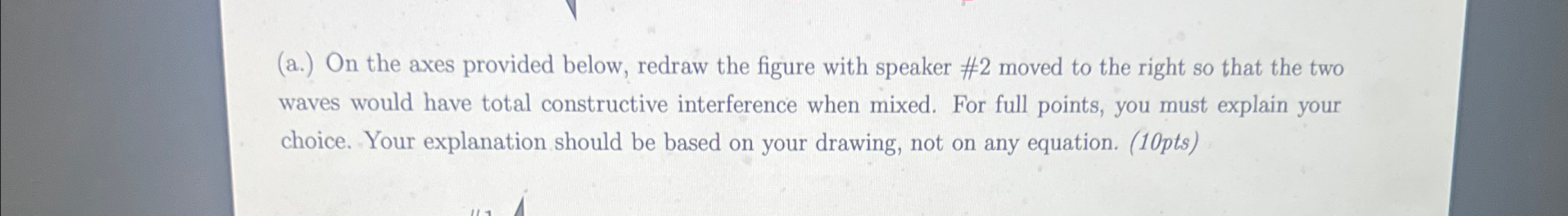 Solved (a.) On the axes provided below, redraw the figure | Chegg.com