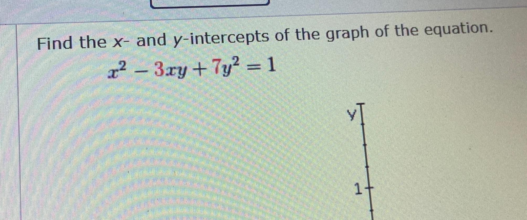 Solved Find the x - ﻿and y-intercepts of the graph of the | Chegg.com