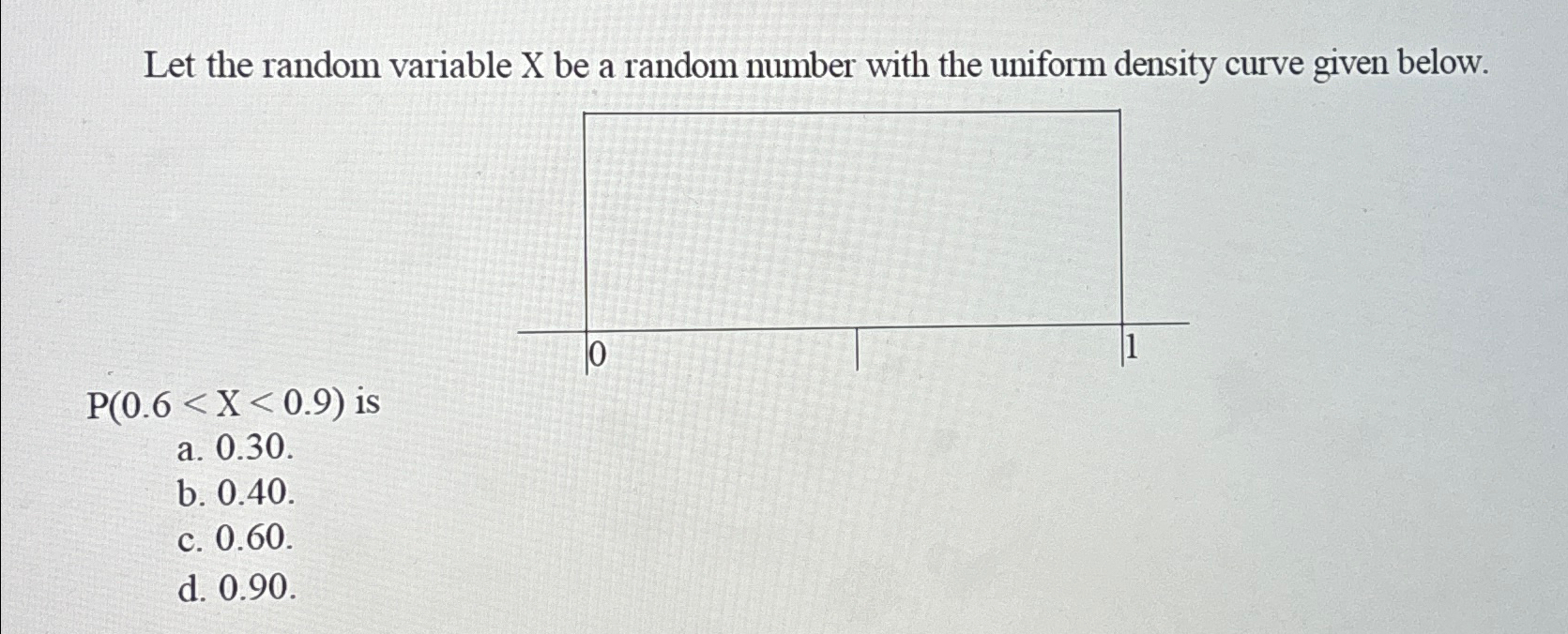 Solved Let the random variable x ﻿be a random number with | Chegg.com