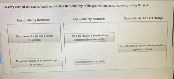 Solved Classify each of the events based on whether the | Chegg.com