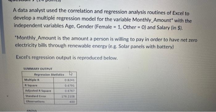 Solved A data analyst used the correlation and regression | Chegg.com