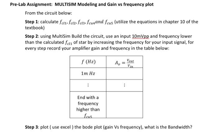 Pre-Lab Assignment: MULTISIM Modeling and Gain vs | Chegg.com
