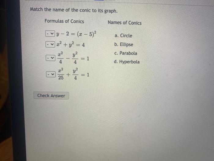 Solved Match the name of the conic to its graph. Formulas of | Chegg.com