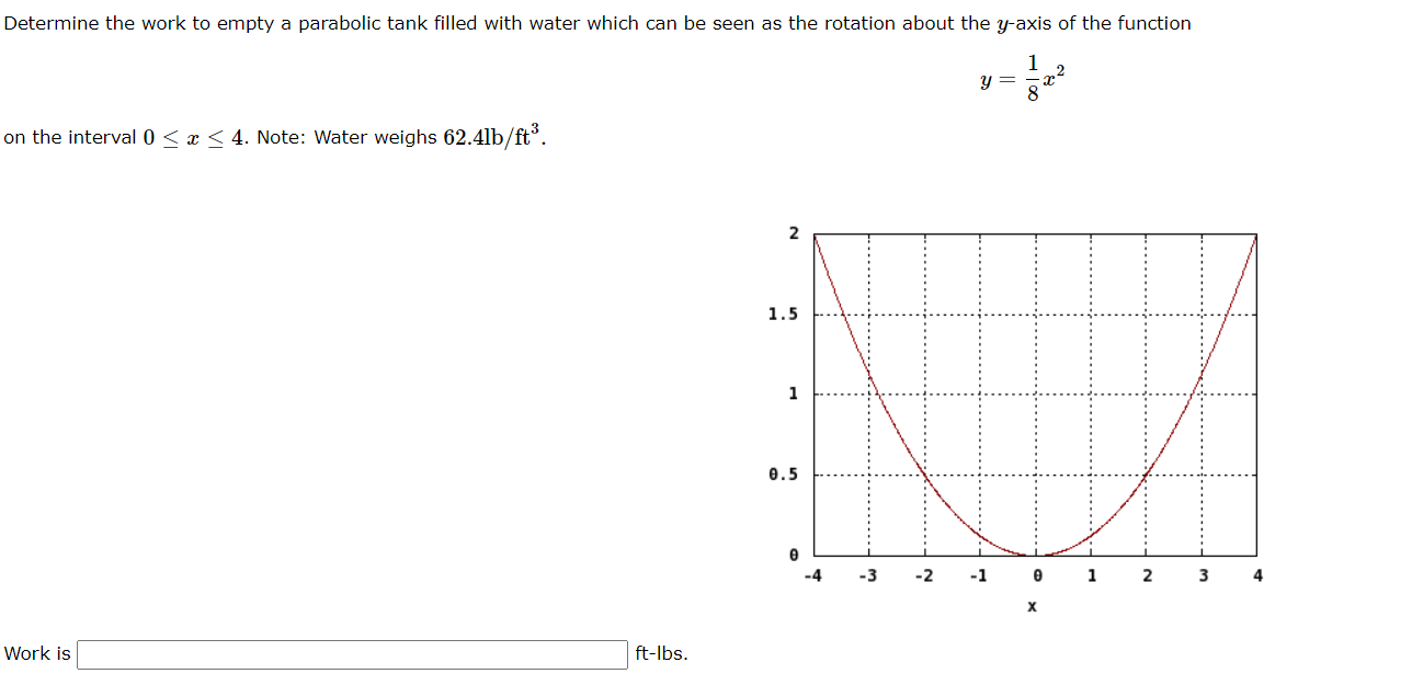 Solved Determine the work to empty a parabolic tank filled | Chegg.com