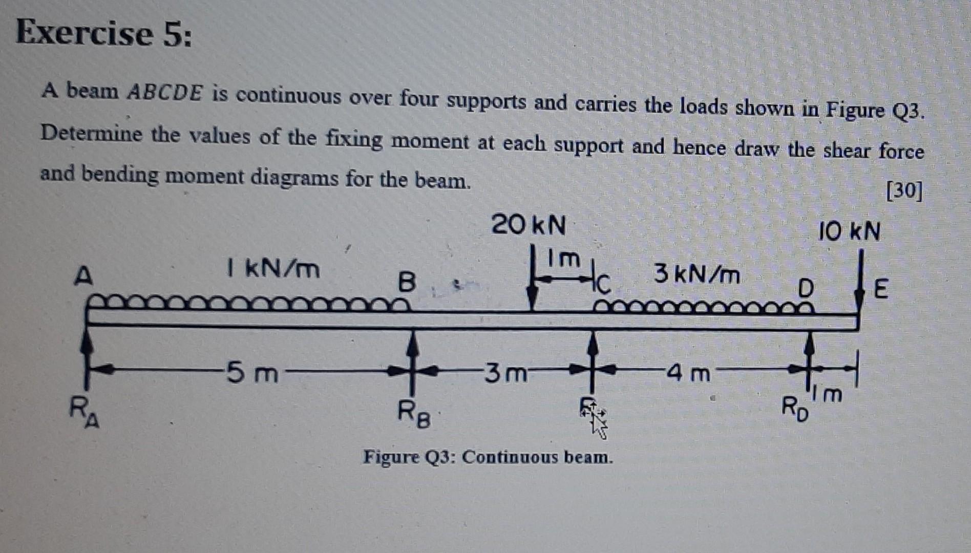 Solved A beam ABCDE is continuous over four supports and | Chegg.com