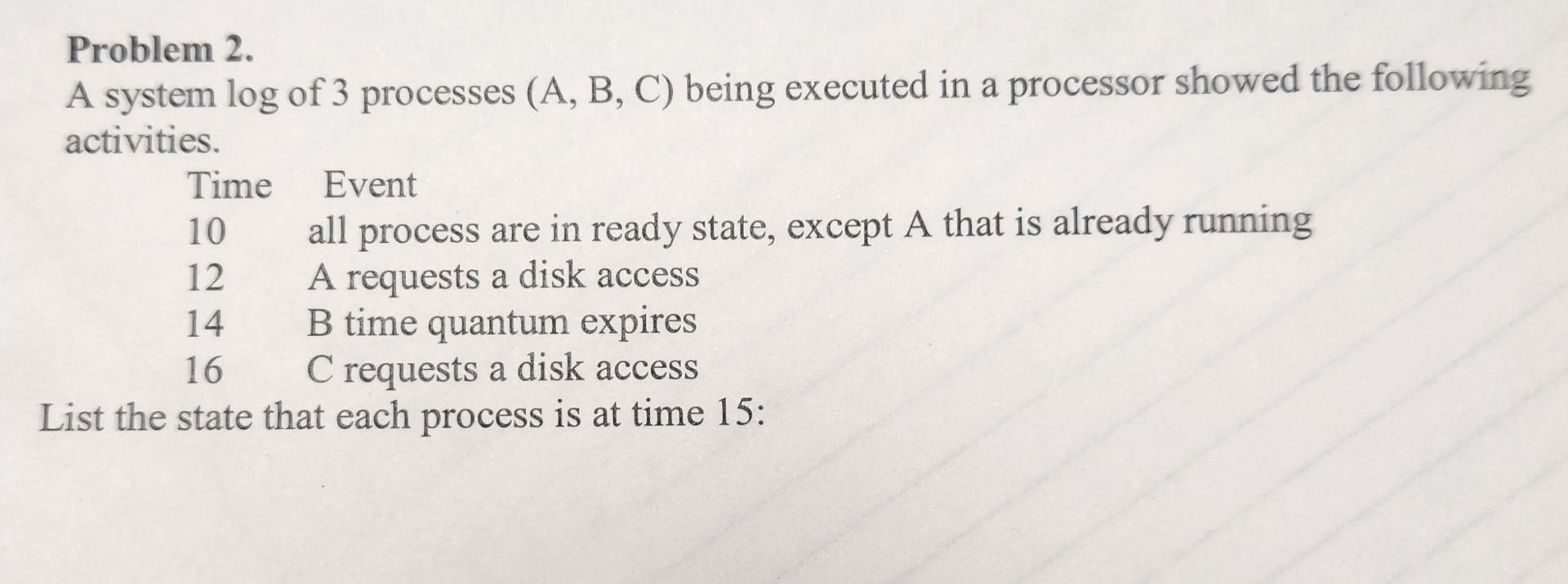 Solved Problem 2. A system log of 3 processes (A, B, C) | Chegg.com