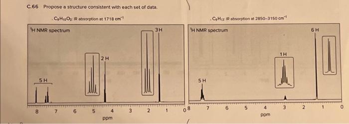 Solved S6 Propose a structure consistent with each set of | Chegg.com