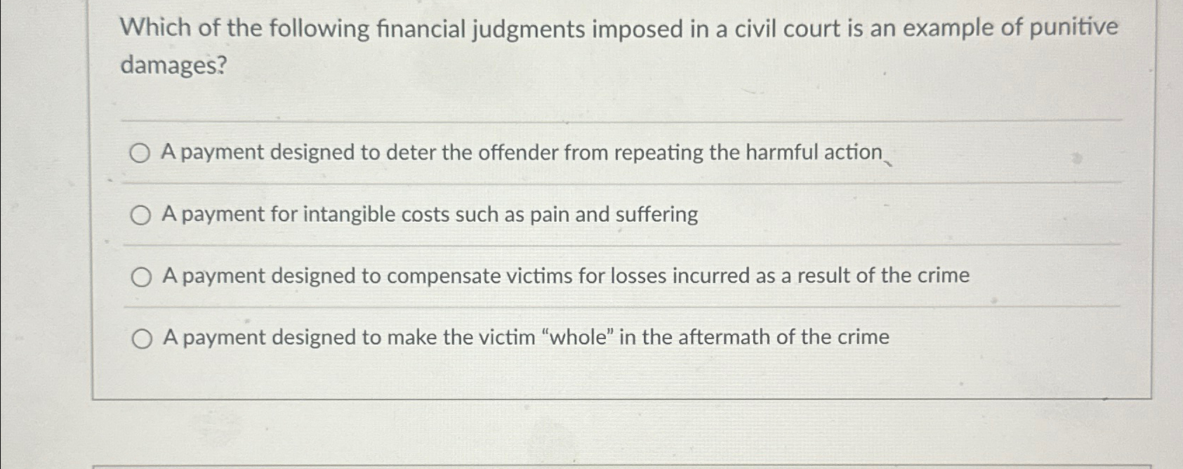 Solved Which of the following financial judgments imposed in | Chegg.com
